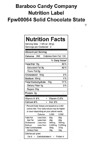 Products – Page 5 – Baraboo Candy Company, LLC